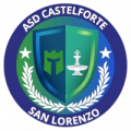 Scheda Castelforte San Lorenzo - Juniores Provinciali U19 Latina ...